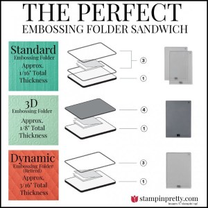 Finally, An Embossing Folder Sandwich Guide!! – Up North Stampin'